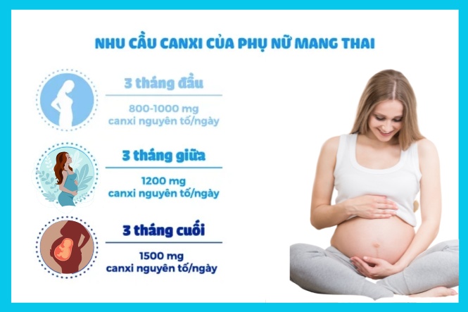 Loại canxi nào tốt cho bà bầu để mẹ và bé luôn khỏe mạnh